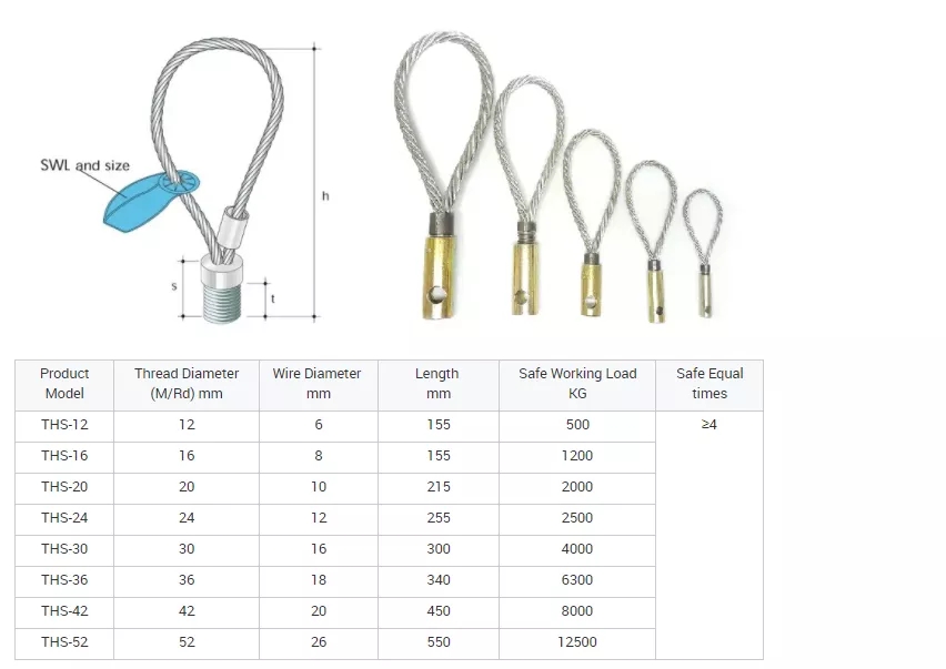 Threaded Combination Wire Lifting Loop With Metric Thread Buy Wire