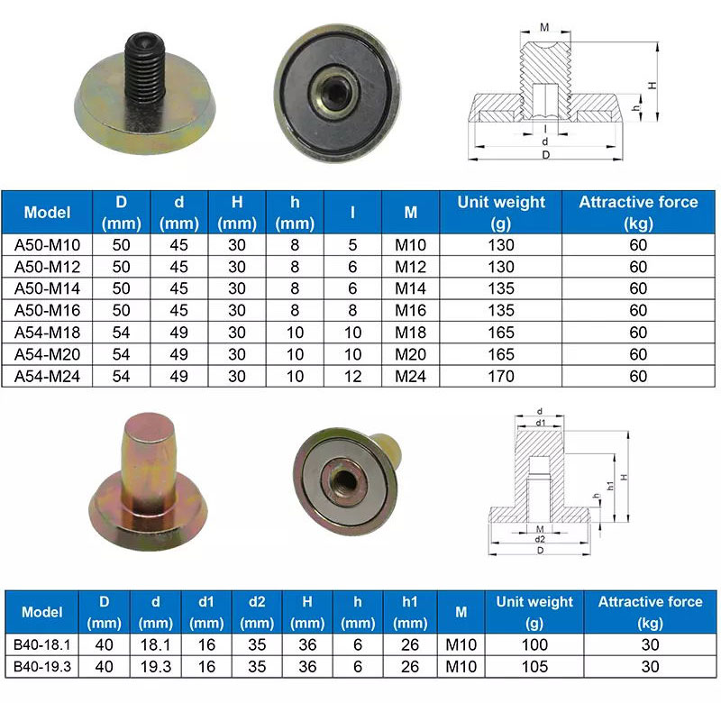 Precast Concrete Embedded Fixing Lifting Socket Insert Magnets - Buy ...